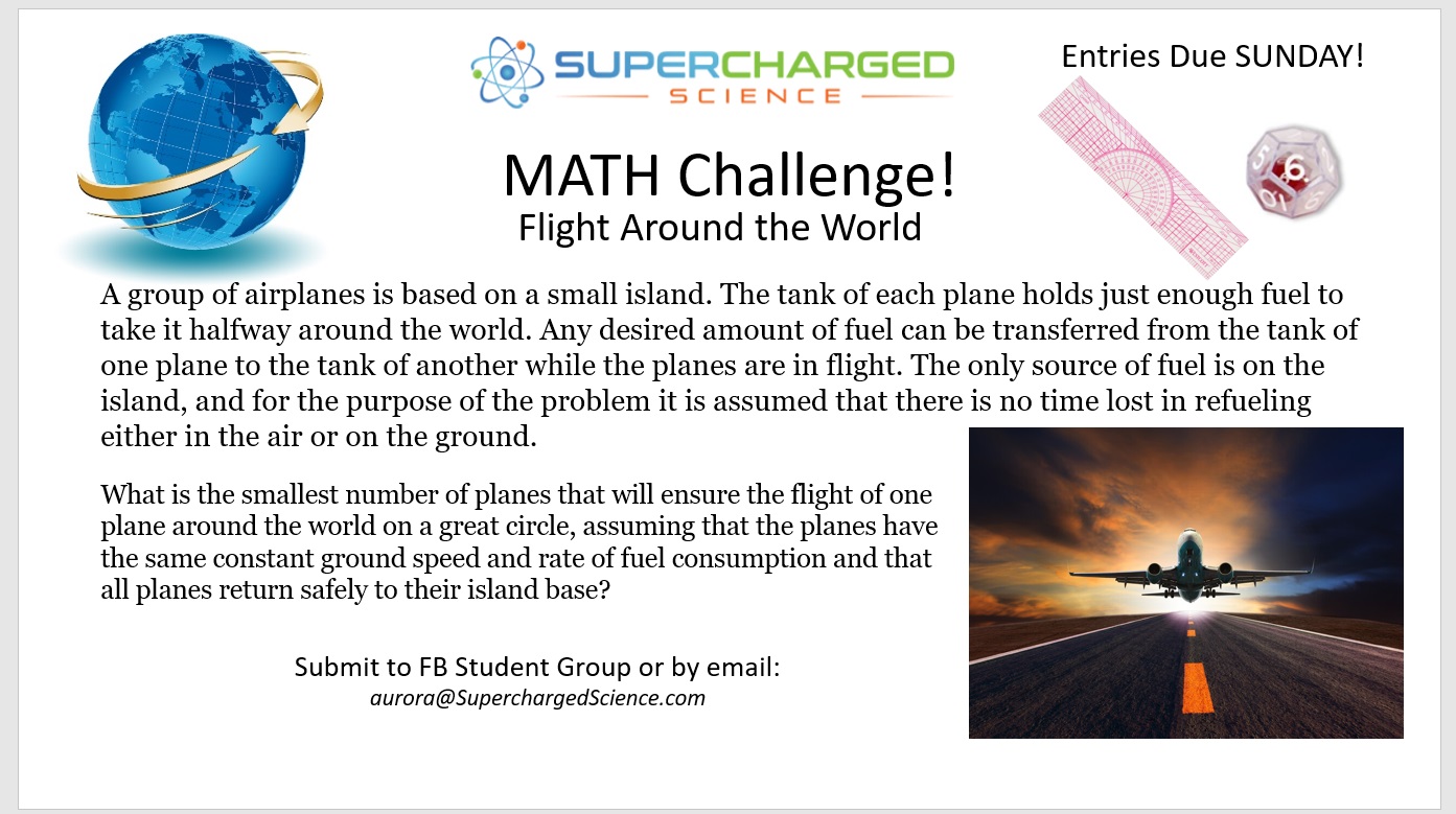 Fractions Session #1 – Supercharged Math
