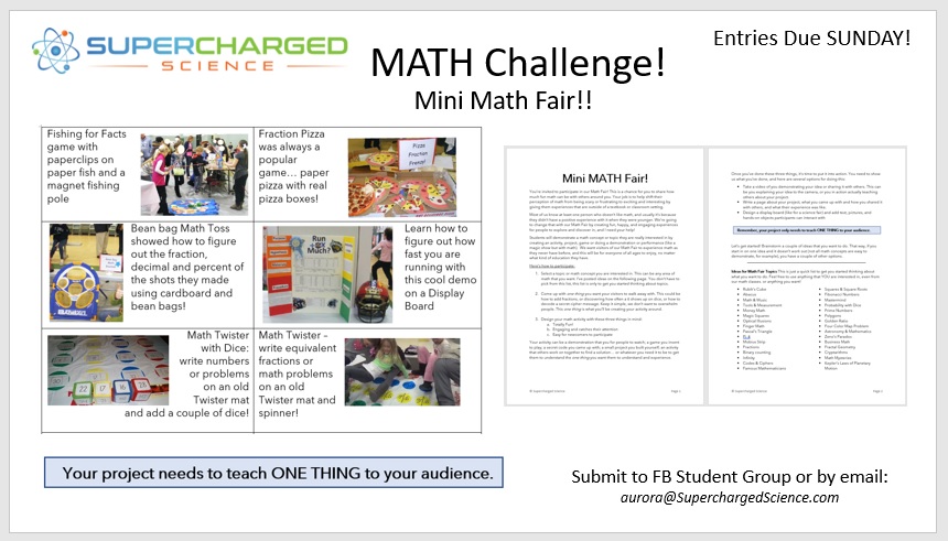 Fractions Session #4 – Supercharged Math