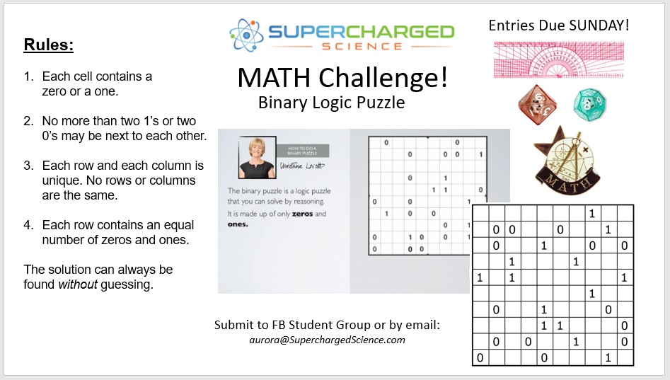 Decimals Session #4 – Supercharged Math