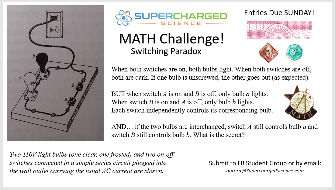 Decimals Session #1 – Supercharged Math
