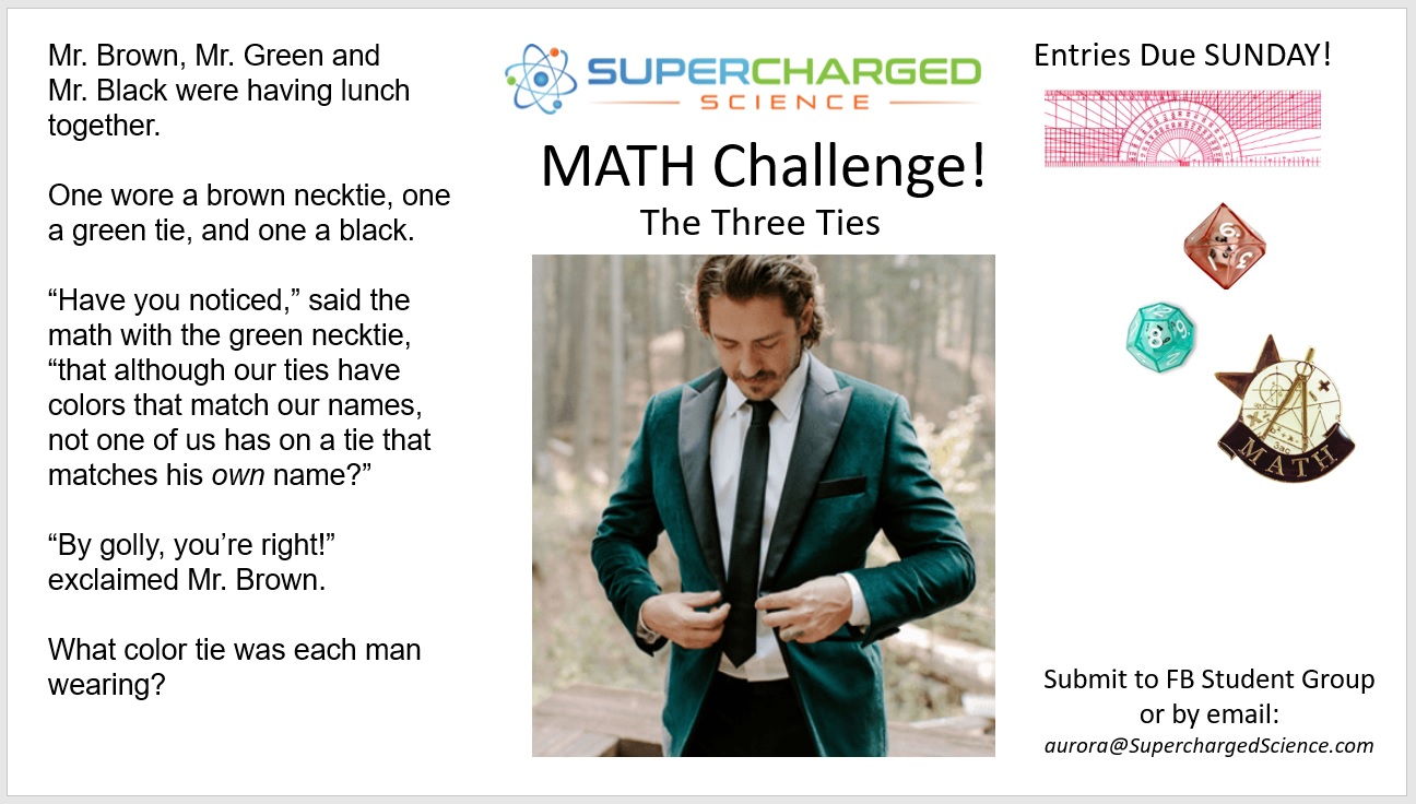 Percent/Business Math Session #2 – Supercharged Math