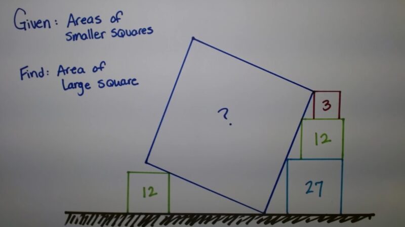 Trigonometry Essentials – Supercharged Math