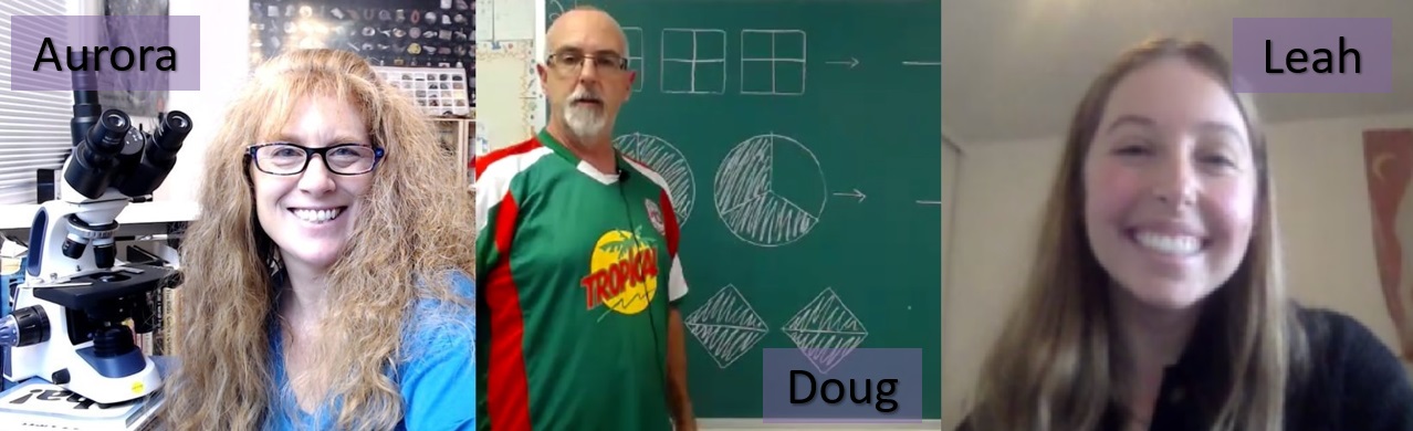 Getting Started with this Math Course – Supercharged Math