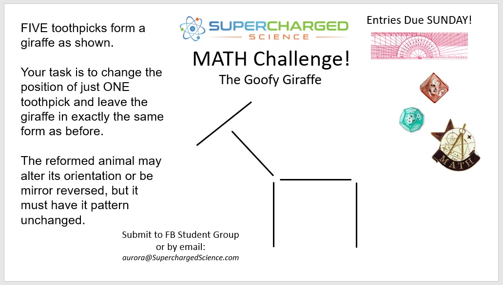 Percent/Business Math Session #1 – Supercharged Math