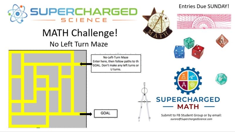 Algebra Session #4 – Supercharged Math