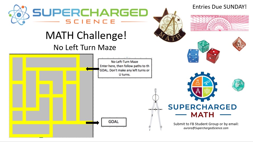 Algebra Session #4 – Supercharged Math