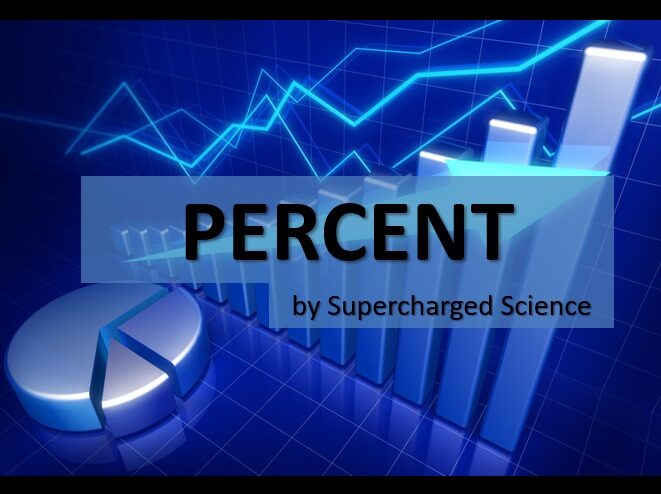 Getting Started with this Math Course – Supercharged Math