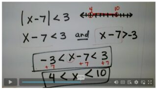 How It Works – Supercharged Math