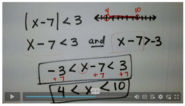 How It Works – Supercharged Math