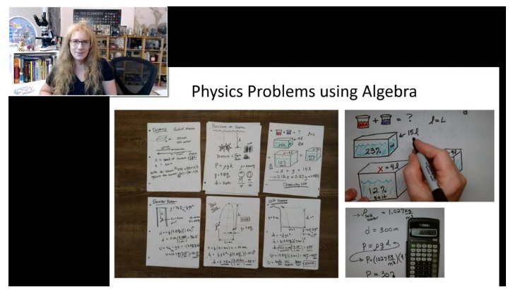 How It Works – Supercharged Math